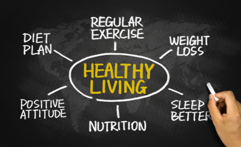 Health Is Wealth: 5 Tips to Prioritize Your Health - INLIV